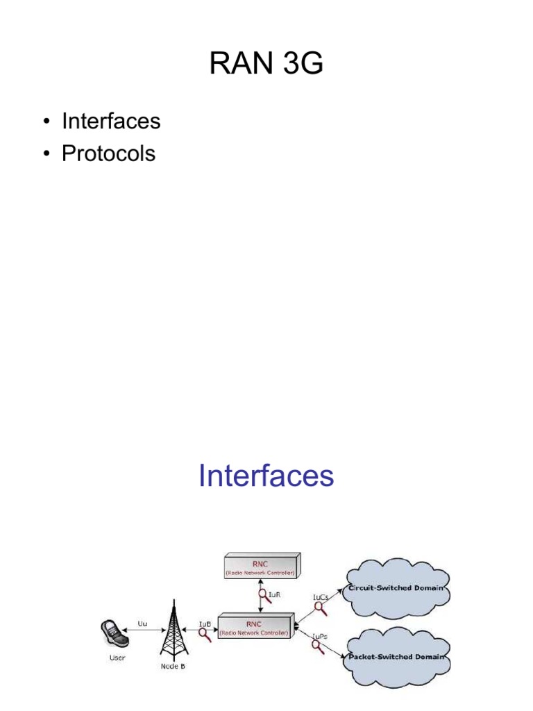 RAN 3G Interfaces+Protocols | PDF