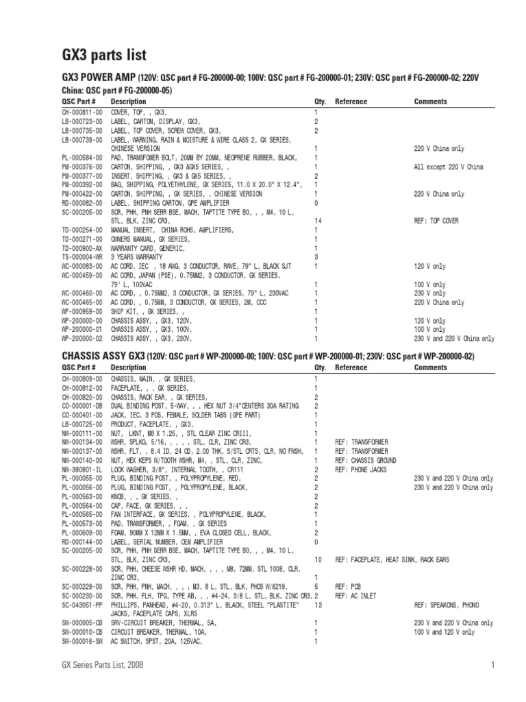 QSC GX5 PWR PL | PDF | Bipolar Junction Transistor | Electric Power