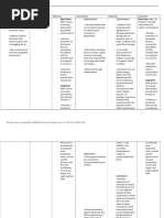 Fluid Balance Monitoring Poster | PDF | Dehydration | Heart Failure