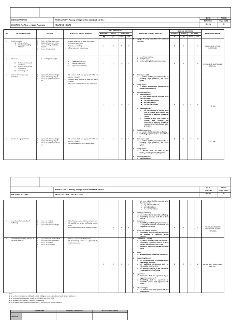 Working At Height Hirarc Guidelines Pdf Scaffolding Labor Relations