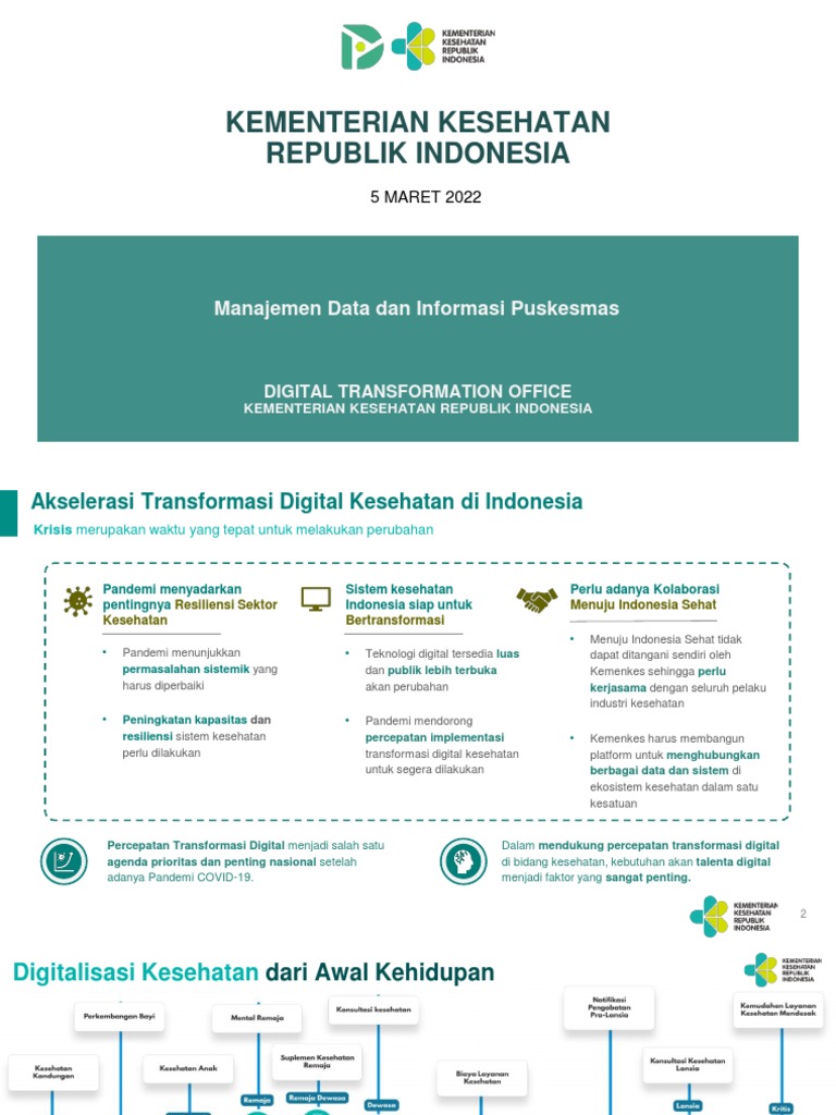 ADINKES - Peta Jalan Dan Rencana Implementasi Transformasi Teknologi ...