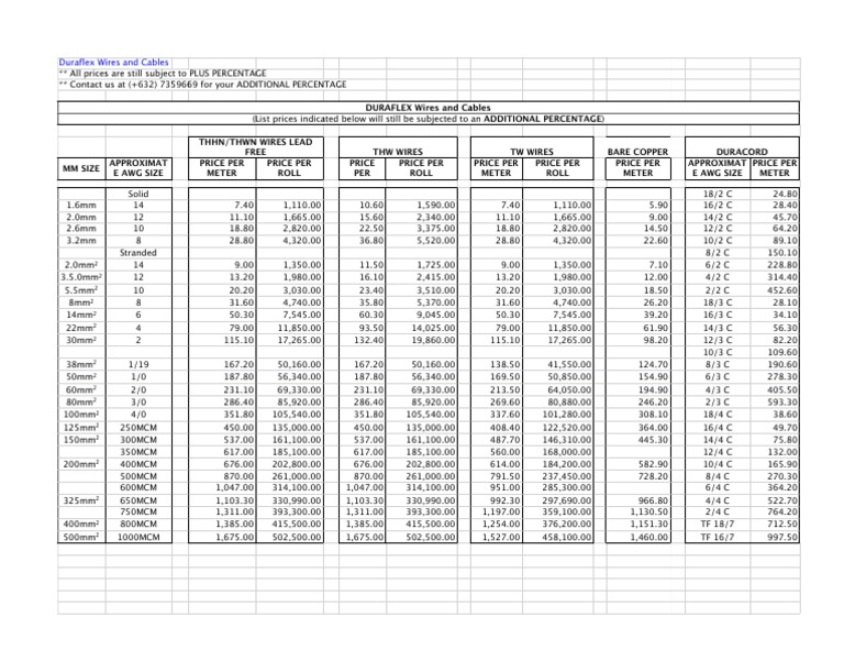 Duraflex Wires Price | PDF | Wire | Mechanical Engineering