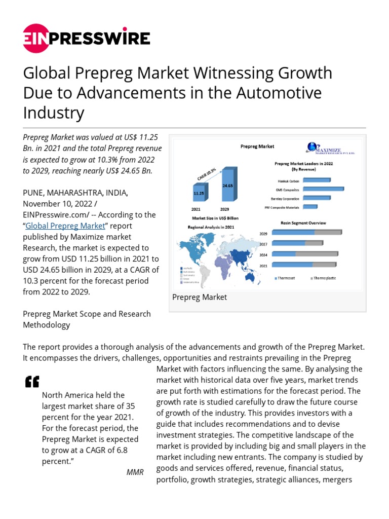 EINPresswire 600532564 Global Prepreg Market Witnessing Growth Due To ...