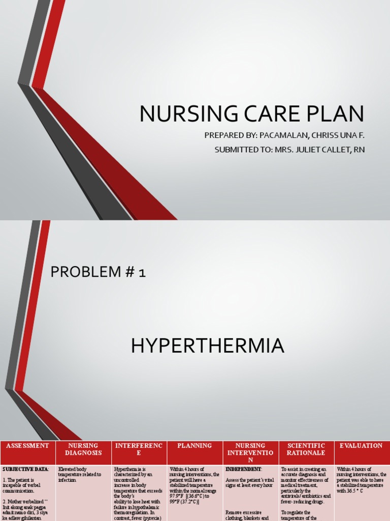 Nursing Care Plan | PDF | Fever | Clinical Medicine