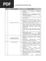 Jobsdesk Tugas Per Devisi | PDF
