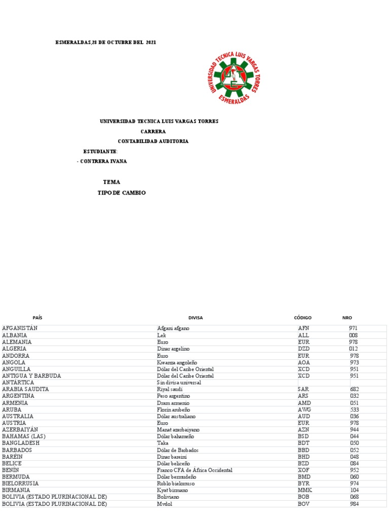 Normas Iso 4217 Actaulizada PDF