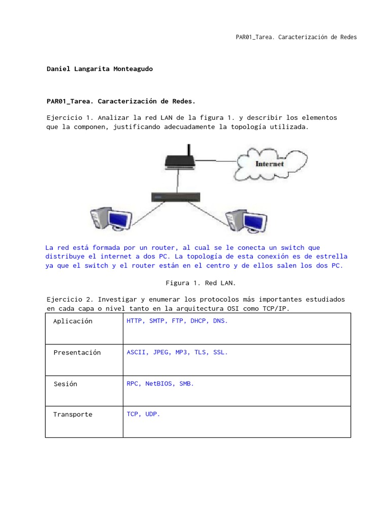 PAR Tarea01 | PDF | Protocolos de internet | Red de computadoras
