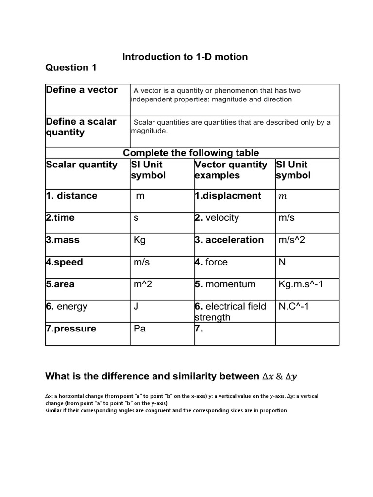Physics Basics for Students | PDF