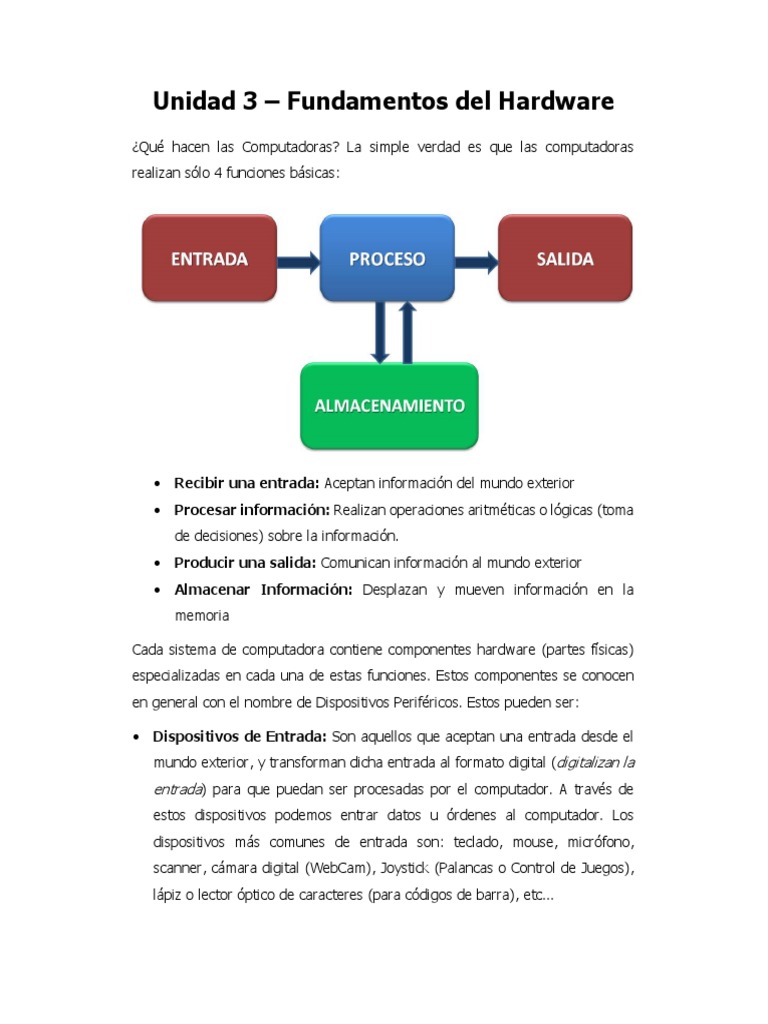 Unidad 3 - Fundamentos Del Hardware | PDF | Almacenamiento de datos de la computadora | Hardware ...