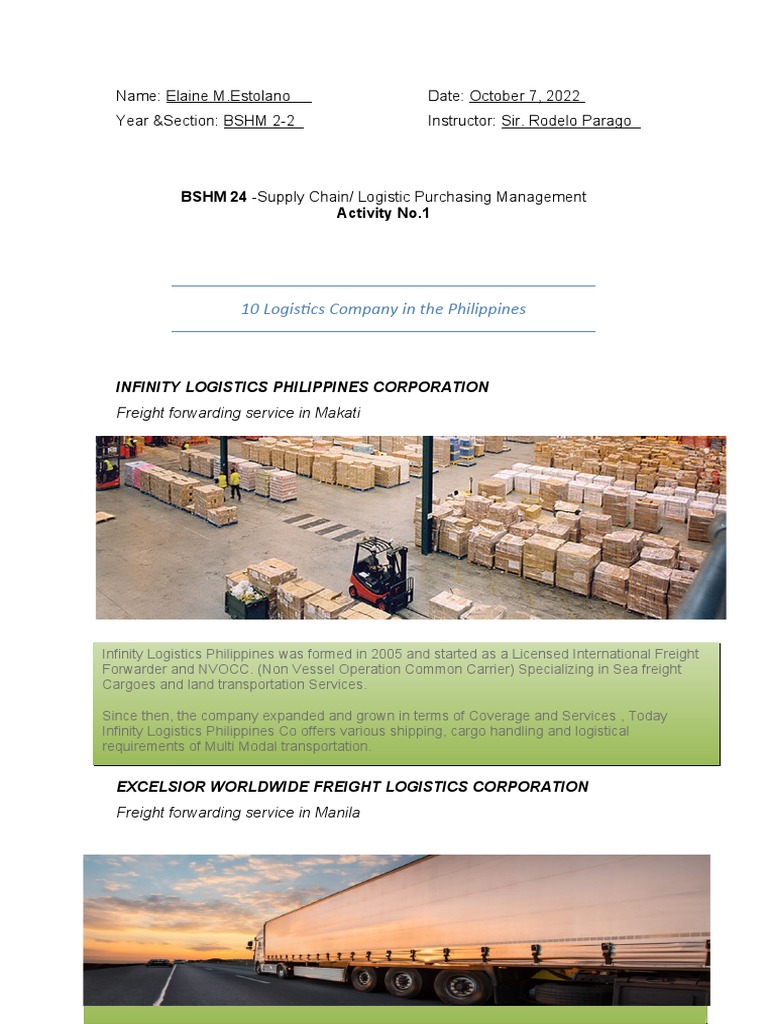 BSHM 24 Activity No.1 For Posting | PDF