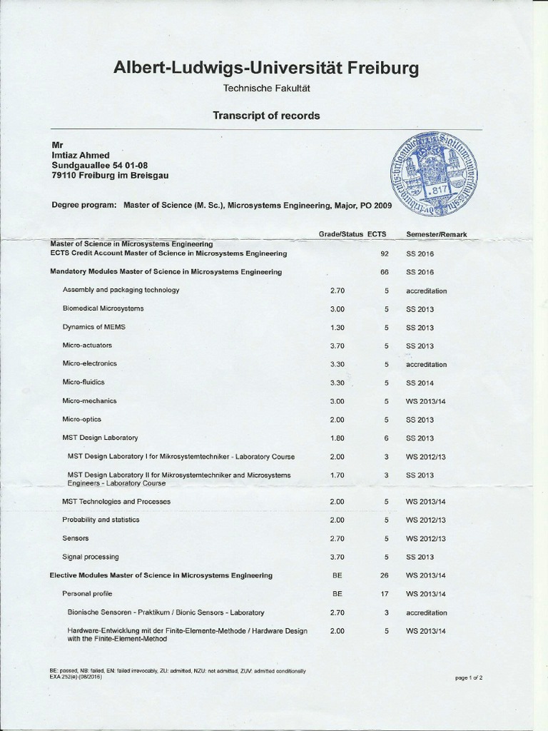 Imtiaz ahmed Master Transcript | PDF