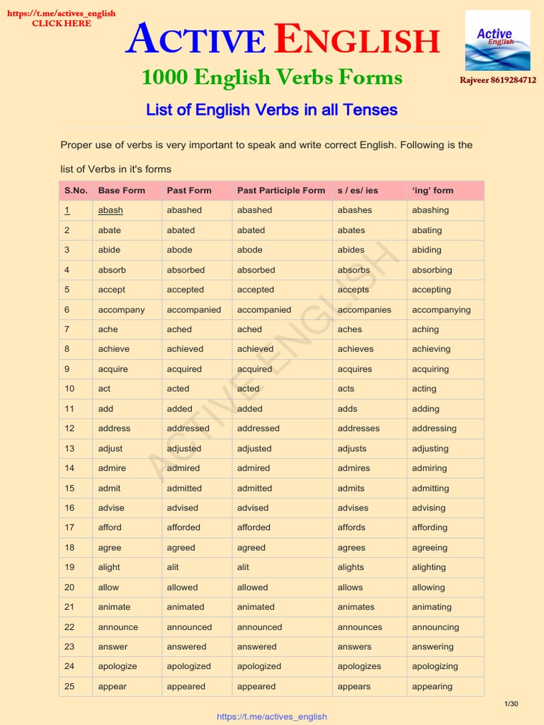 1000 English Verbs Forms Pdf