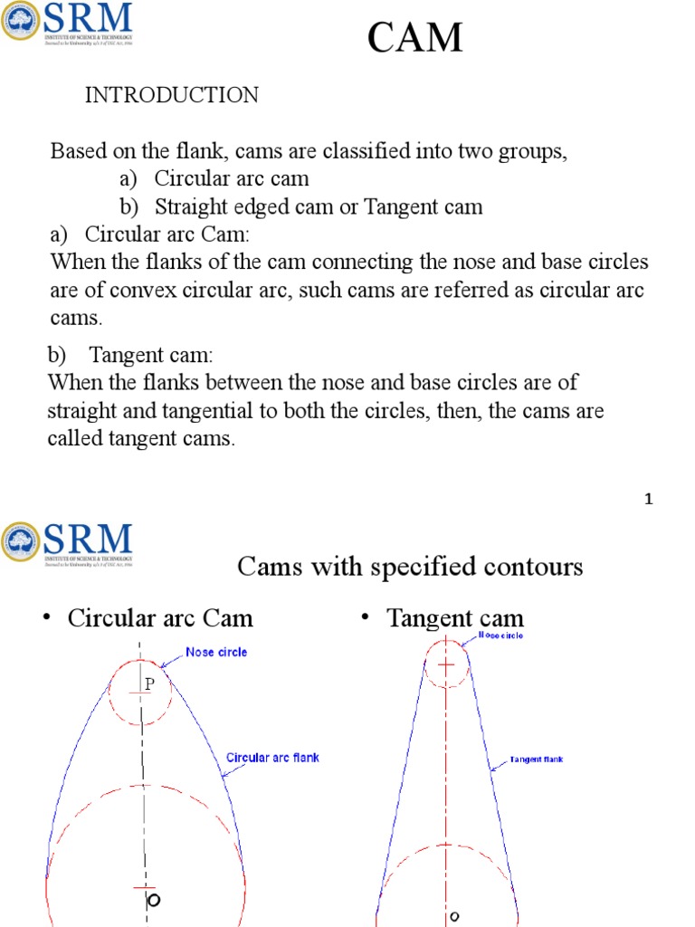 Tangent and Circular Cam | PDF Tangent and Circular Cam | PDF