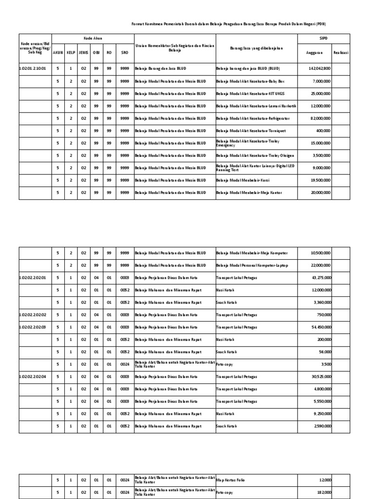 Formulir Komitmen TKDN Bangli Utara | PDF
