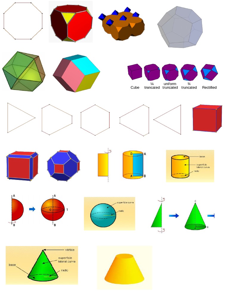 Cuerpos Truncados | PDF