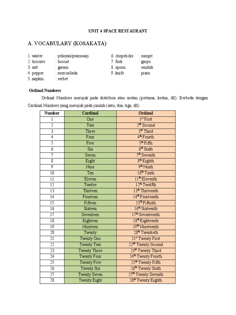 UNIT 4 SPACE RESTAURANT Grade 5 | PDF