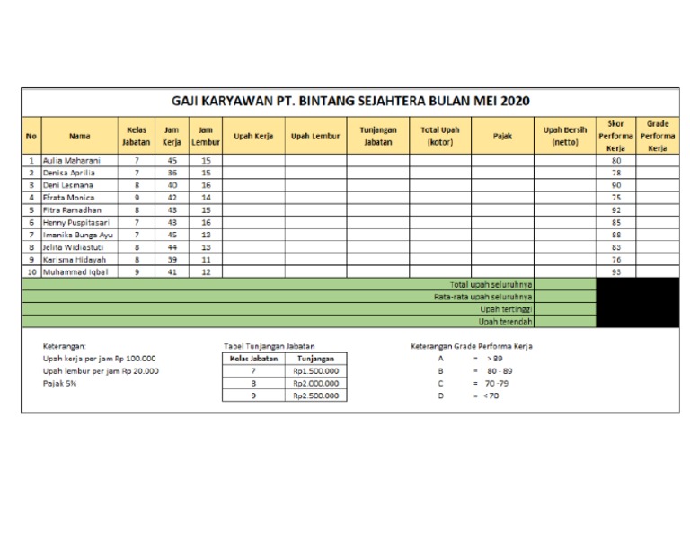 Tugas Excel 2 | PDF