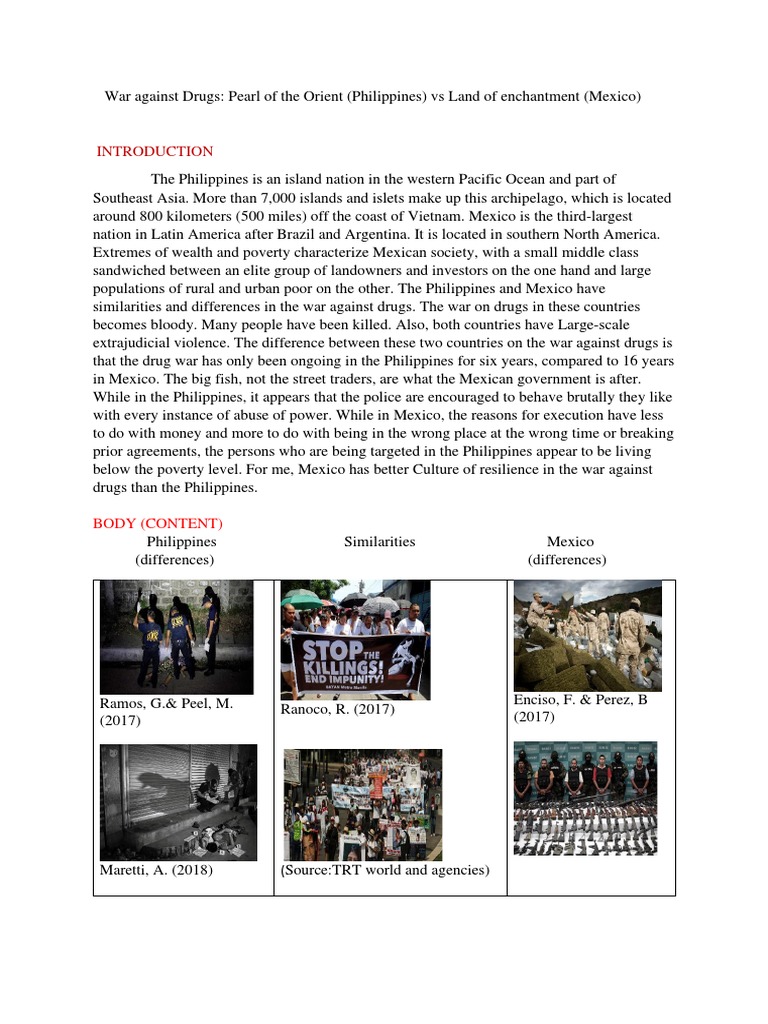 Extralegal Violence in Drug Wars | PDF | Illegal Drug Trade | Police