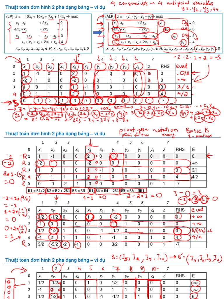 Simplex Method Tabular 2 Phase VI Du Ket Thuc Pha 1 Co Bien Gia Trong ...