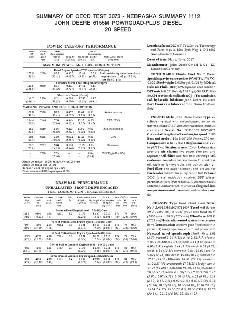 John Deere 6155M | PDF | Diesel Engine | Horsepower