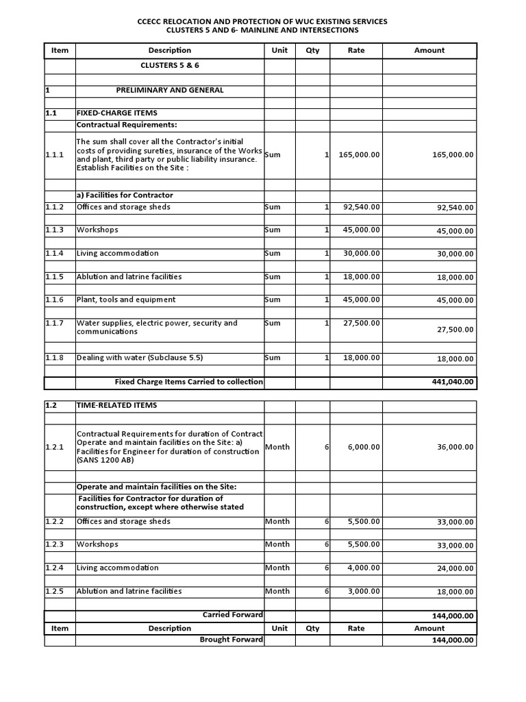 Ccecc Clusters 5 And 6 Boq Di Pipe Excel File Labour Bill Pdf Pipe Fluid Conveyance Trench