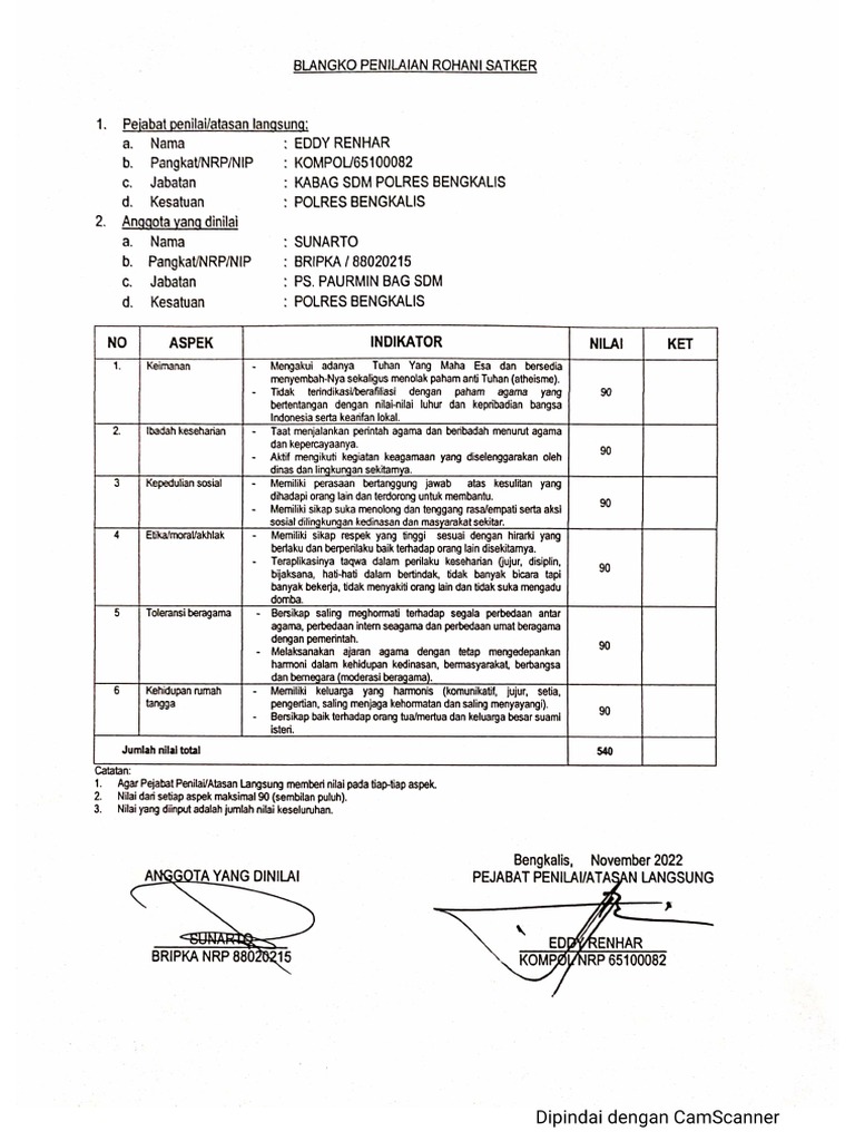 Nilai e Rohani Satker Bripka Sunarto | PDF