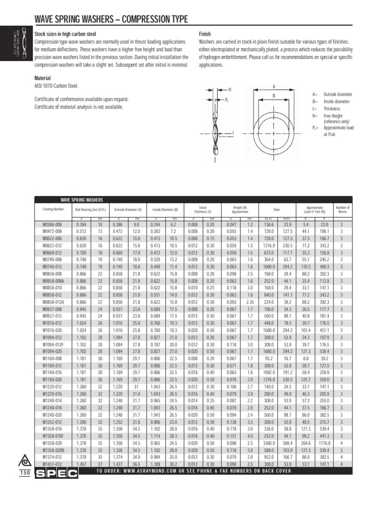 2010 ASRaymond-Spec Wave Spring Compression Type | PDF