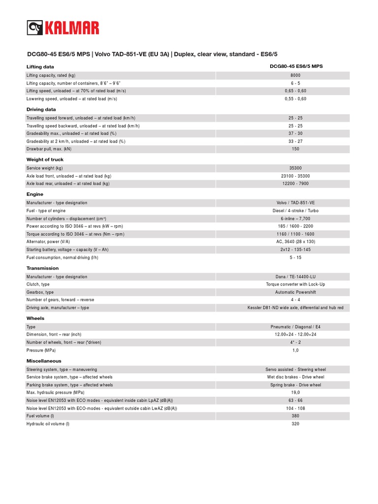 Tech Data Sheet - DCG80-45ES6 MPS W Volvo TAD851VE Titl Angel 3-3,65 ...