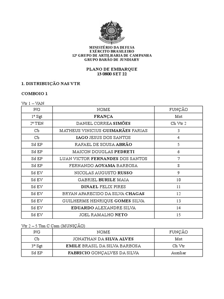 Plano de Embarque 13 SET 22 | PDF | Engenharia de Transporte | Transporte
