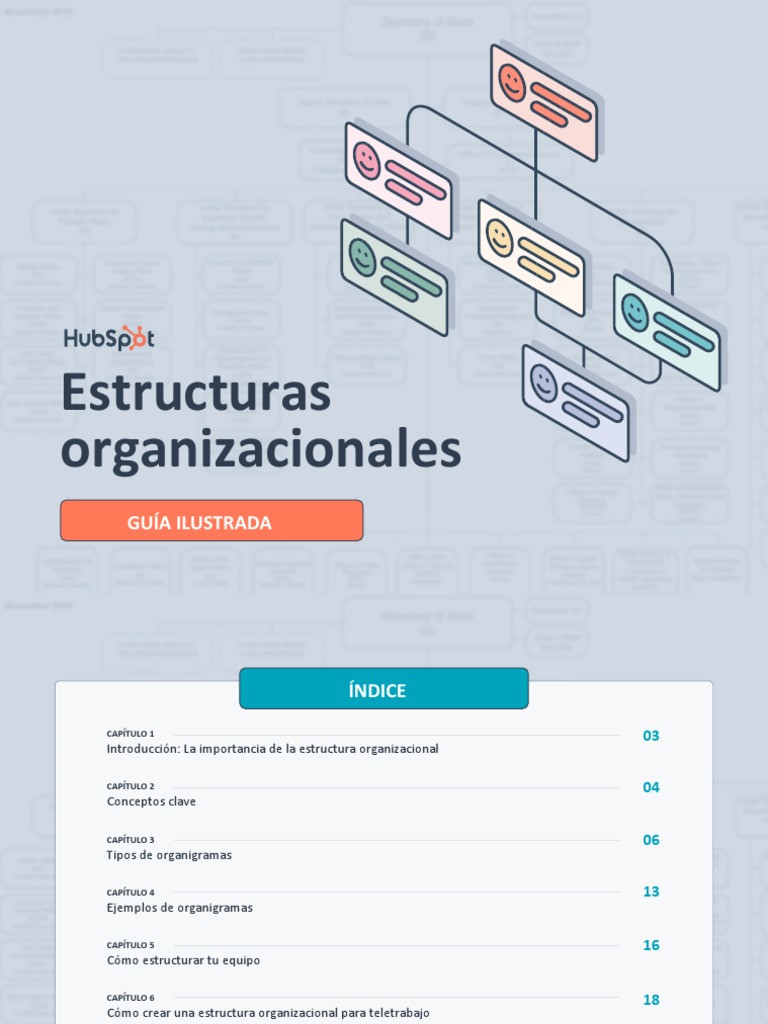 Guía Estructuras Organizacionales - HubSpot UMSA | PDF | Marketing | Business
