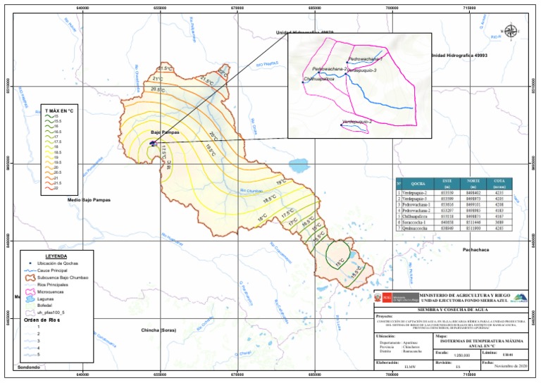 3 - Mapa de Isotermas (Temperatura Máxima) | PDF
