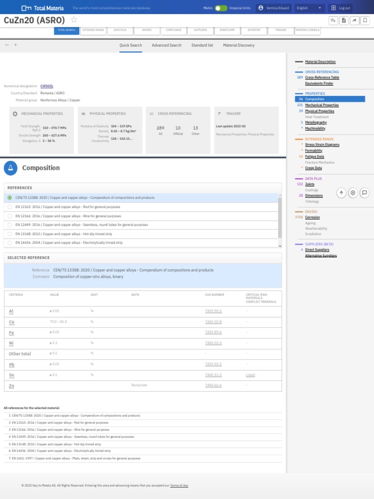 Total Materia - Chemical Composition | PDF | Copper | Strength Of Materials