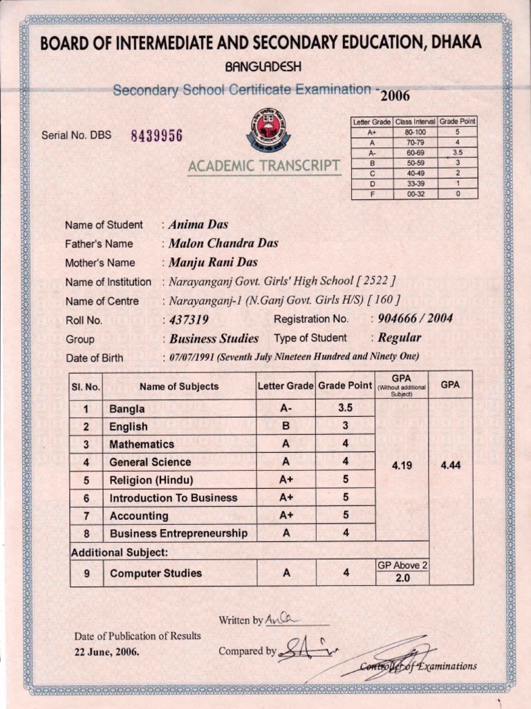 SSC Marksheet | PDF