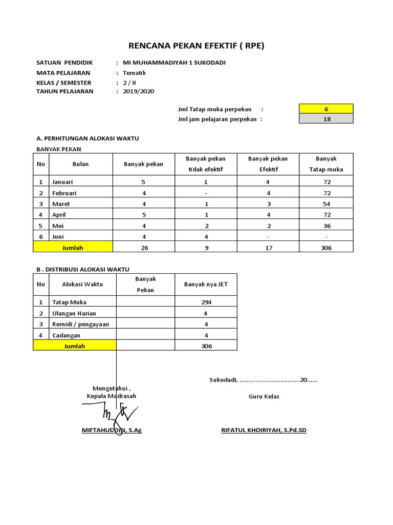 Rencana Pekan Efektif Word | PDF