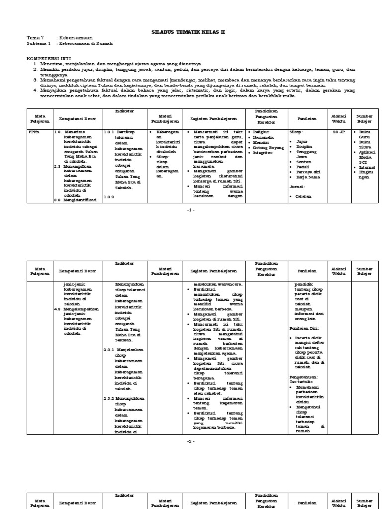 Silabus Kelas 2 Tema 7 | PDF