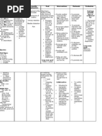 Nursing Care Plan for Pain Management | PDF | Pain | Perception