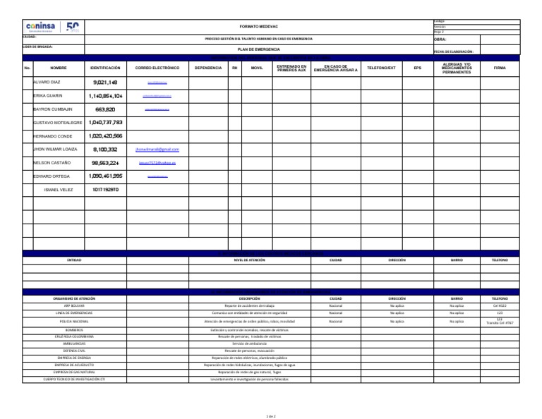 Plan Emergencias y Contactos Médicos | PDF | Ambulancia | Gestión de emergencias