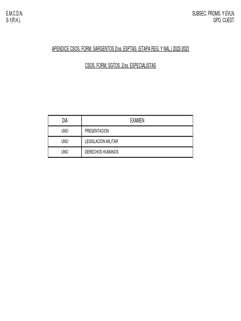 CSOS FORM SGTOS 2os ESPECIALISTAS 2022 | PDF | Seguridad nacional ...