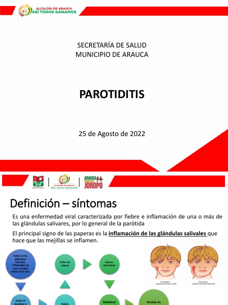 PAROTIDITIS | PDF | Salud pública | Especialidades Medicas