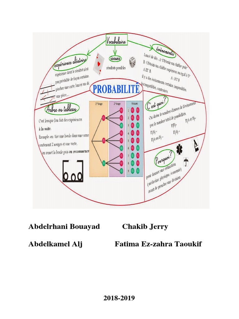 Probabilités et Variables Aléatoires | PDF