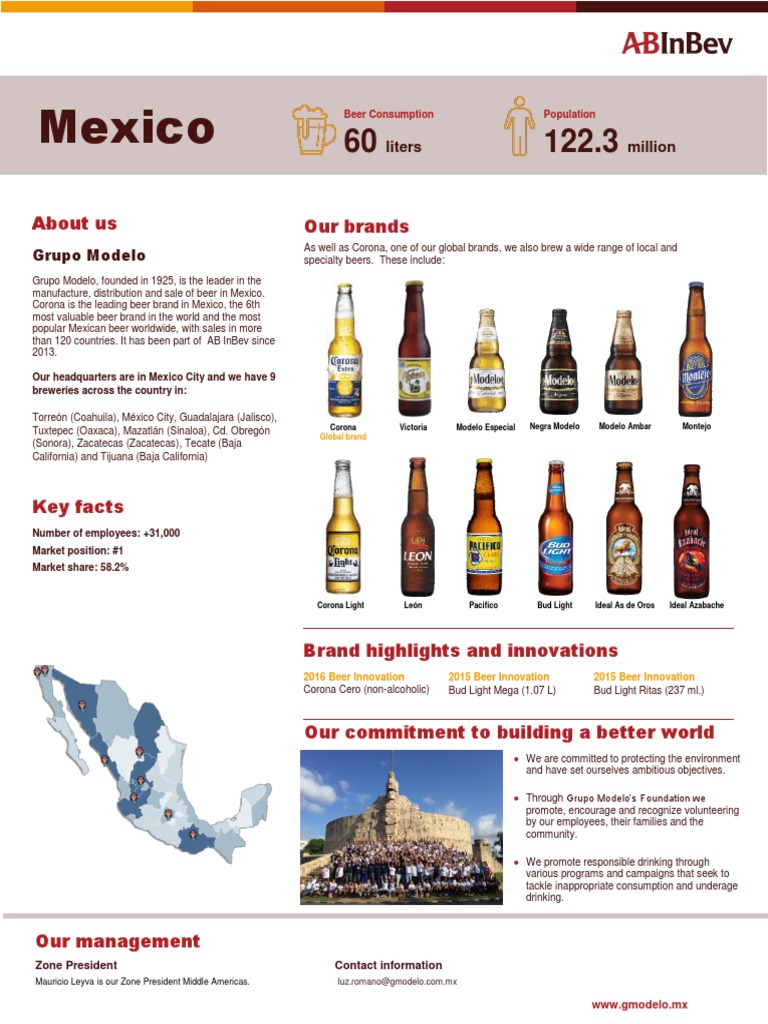 ABI FS16 Mexico | Download Free PDF | Beer | Brewing