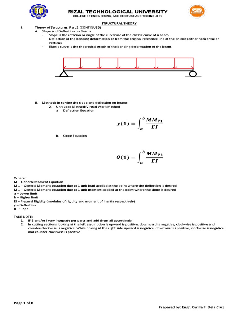 Module 6 - Slope & Def. (Virtual Work Method) | PDF | Bending | Beam (Structure)