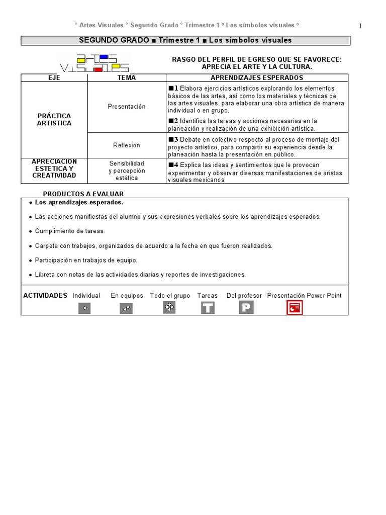Símbolos visuales segundo grado | PDF | Los símbolos | Imagen