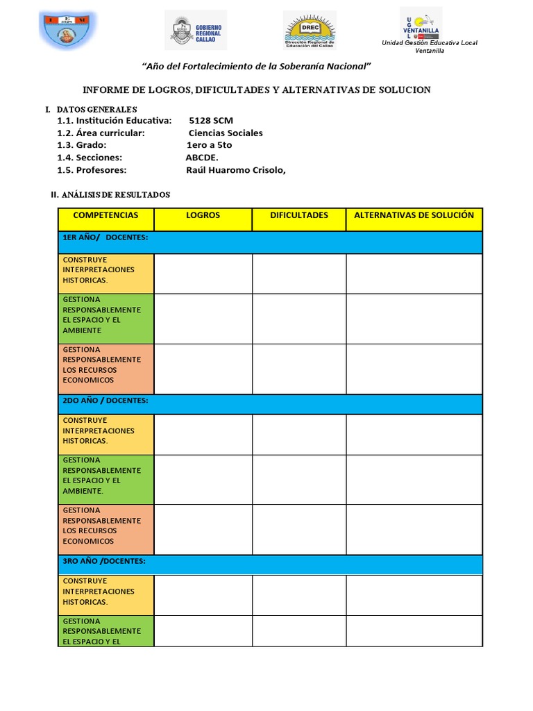 Informe de Logros y Dificultades | PDF