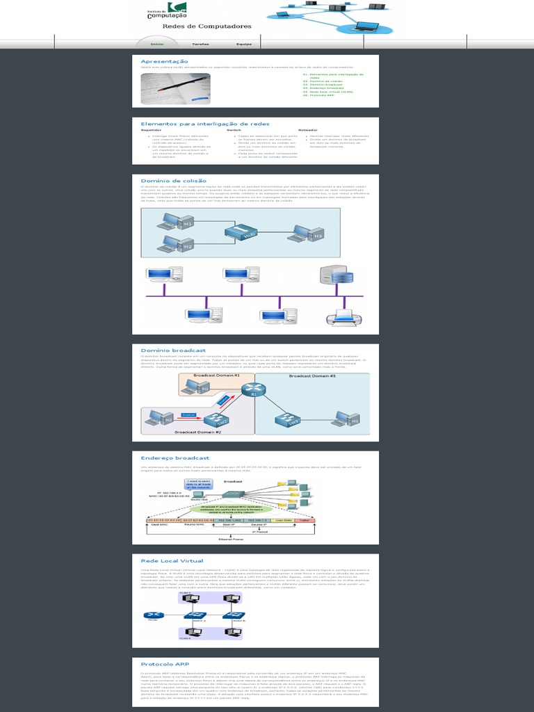 Domínio de Colisão e Domínio Broadcast | PDF | Rede de computadores | Comutador de rede