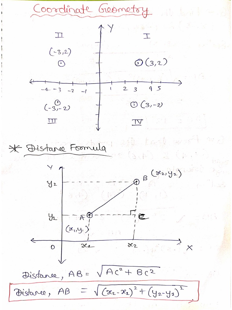 Coordinate Geometry CAT FGN | PDF