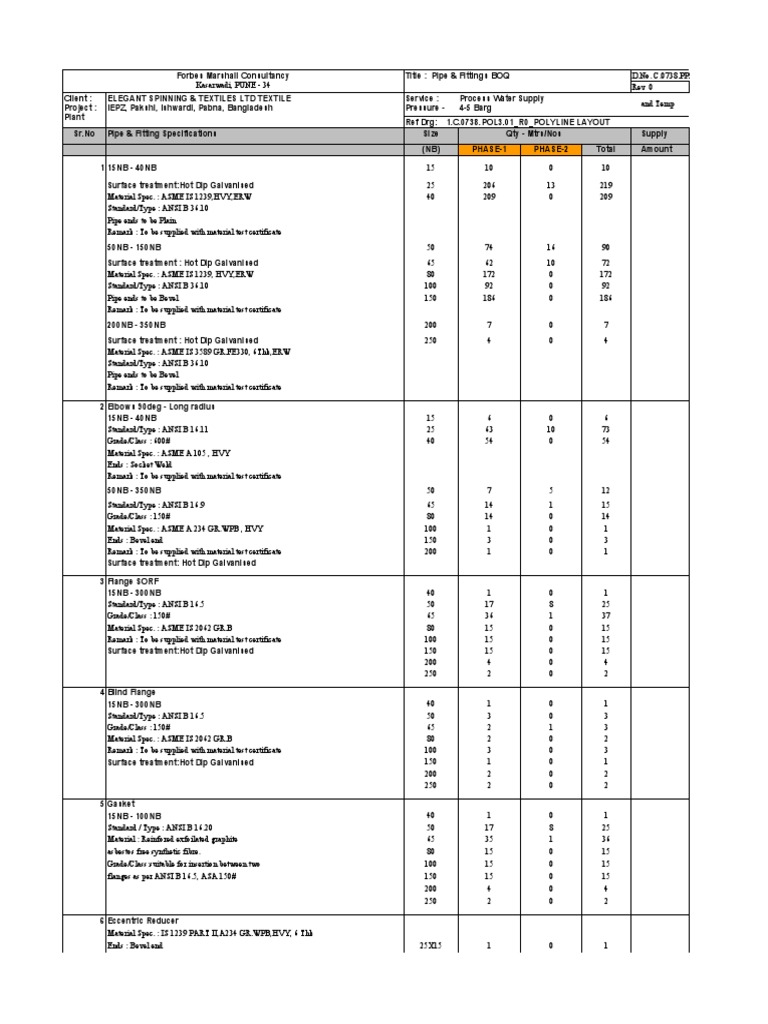 Pipe & Fittings BOQ for Textile Plant | PDF | Screw | Materials