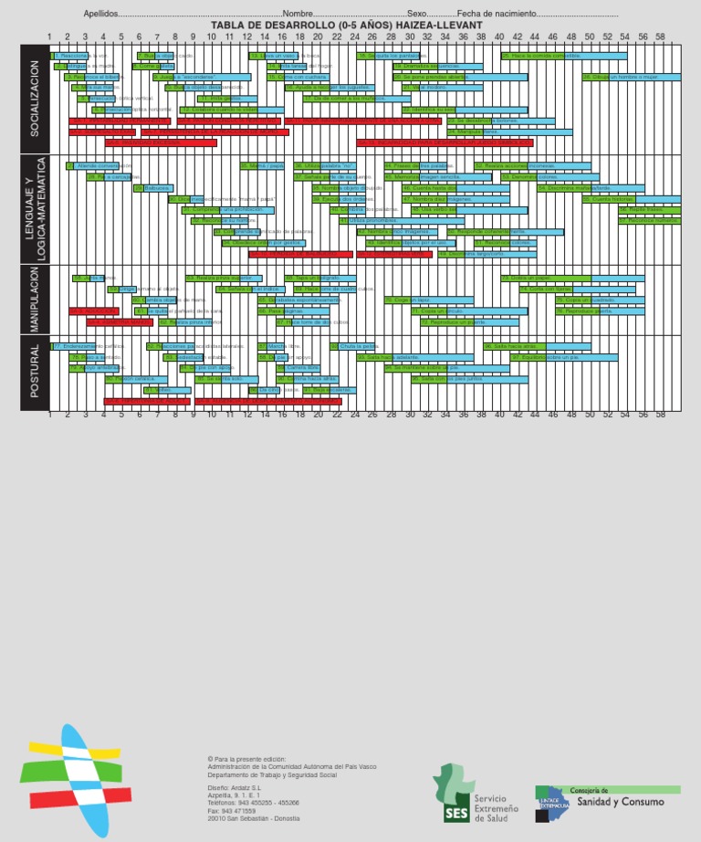 Haizea-Llevant Colores | PDF