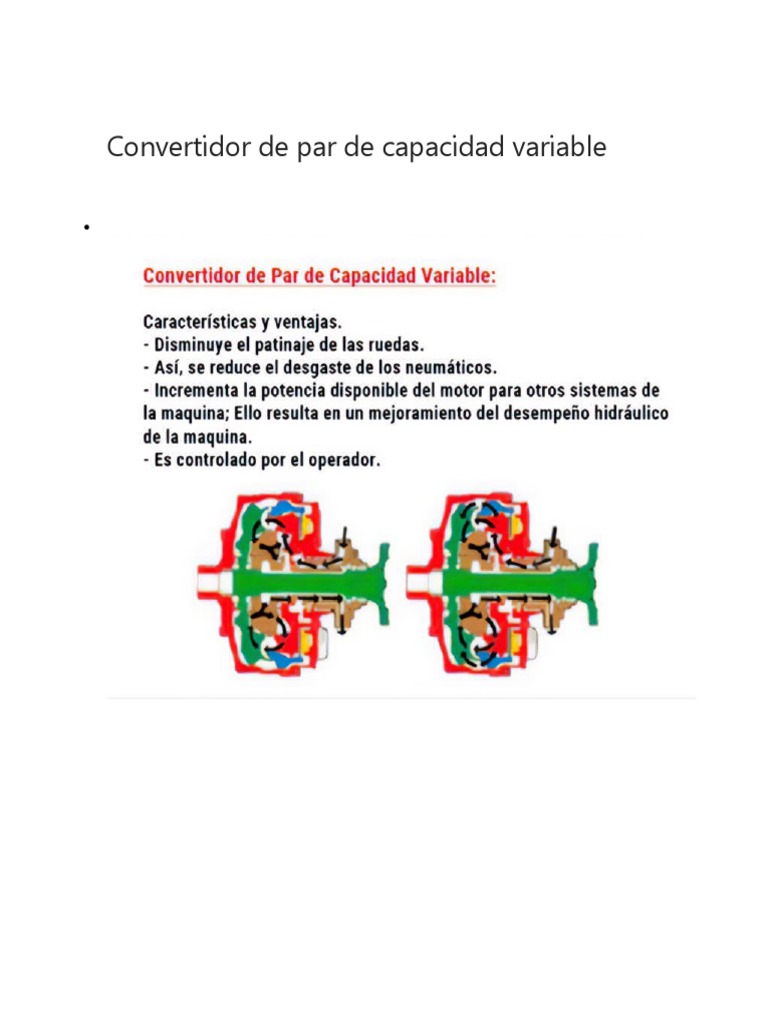 Convertidor de Torque Variable | PDF