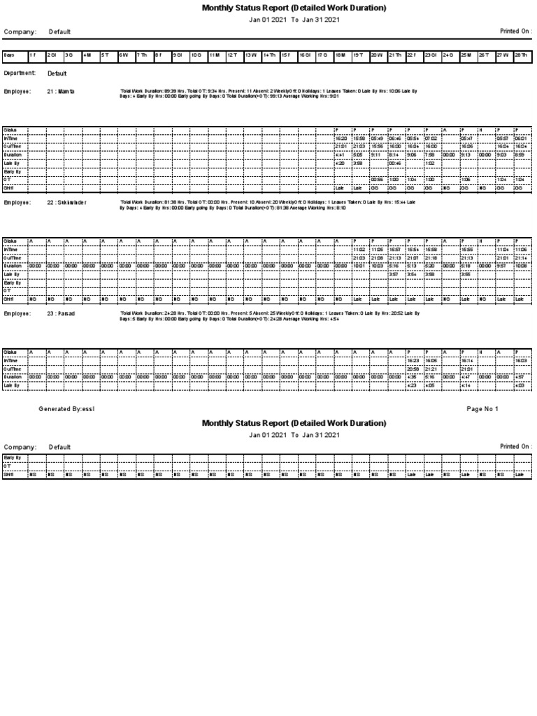 Work Duration Report Pdf